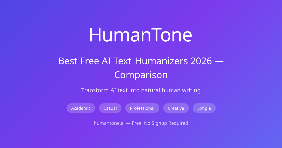 Best Free AI Text Humanizers 2026 — We Tested 7 Tools